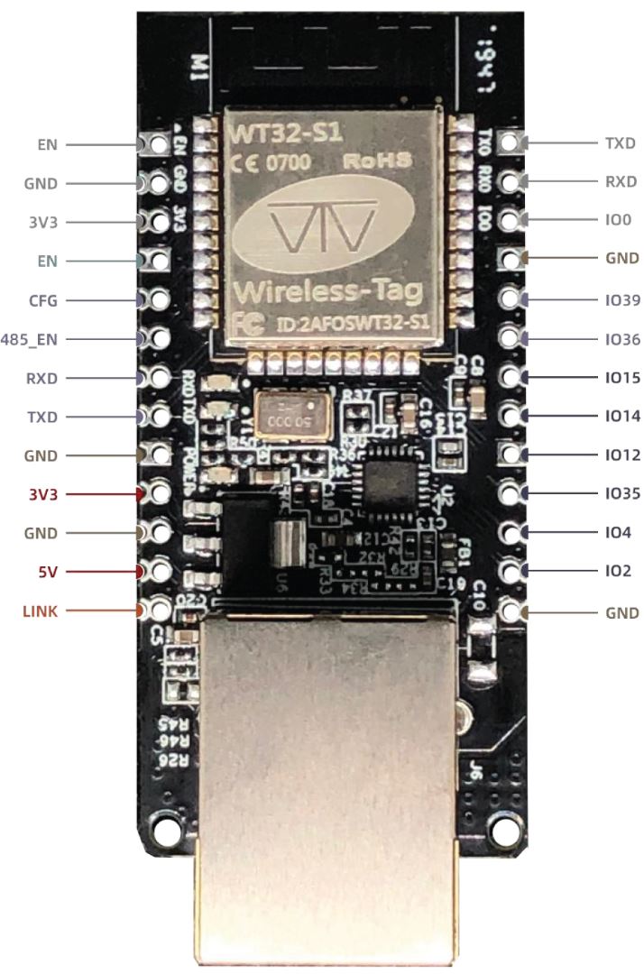 WT32 ETH01 ESPHome + 1Wire multichannel DS18B20 – mySite